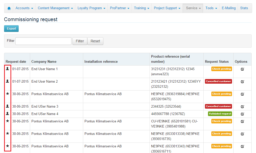 Manage End Users Requests